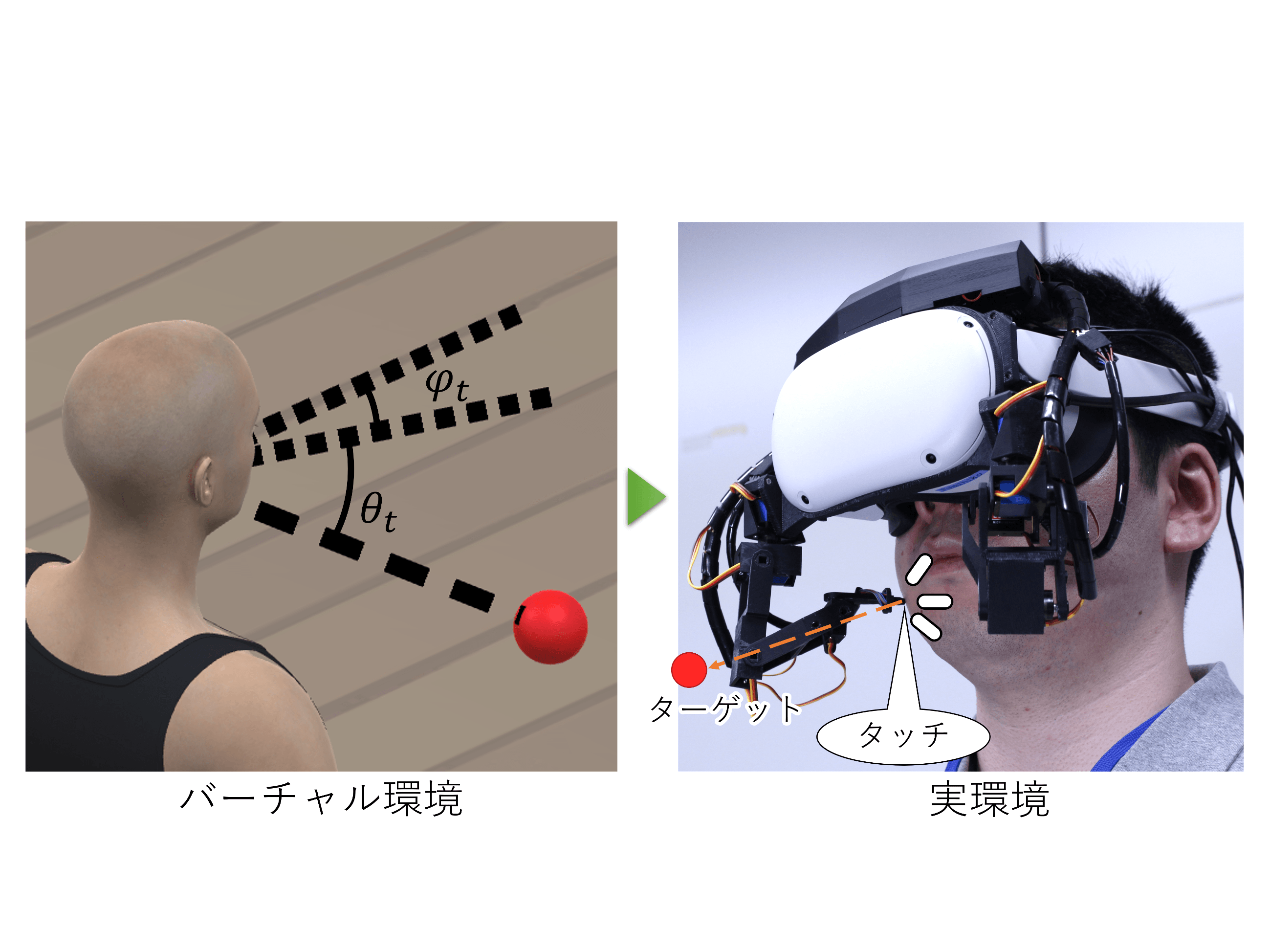 RM2C 配属特設サイト