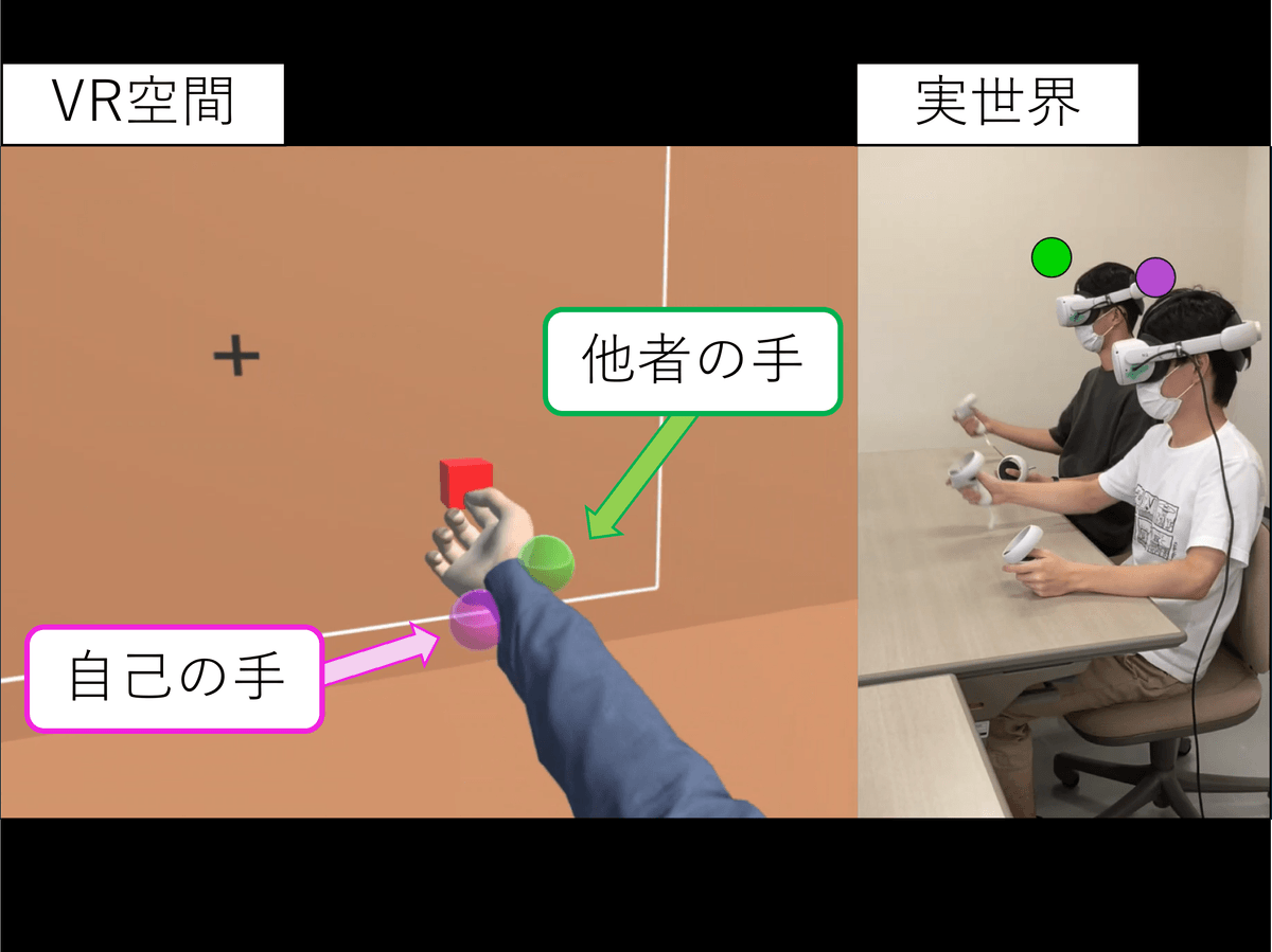 RM2C 配属特設サイト